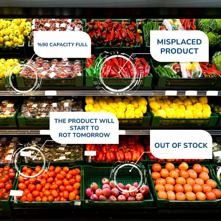 Fresh Food Monitoring - Cognitiwe